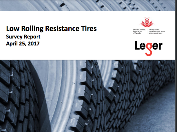 Consumer Surveys - TRAC