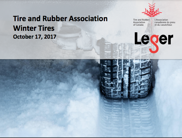 Consumer Surveys - TRAC