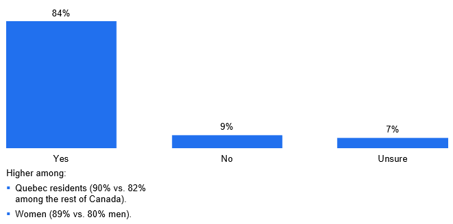 Winter Tire Report 2025 - TRAC